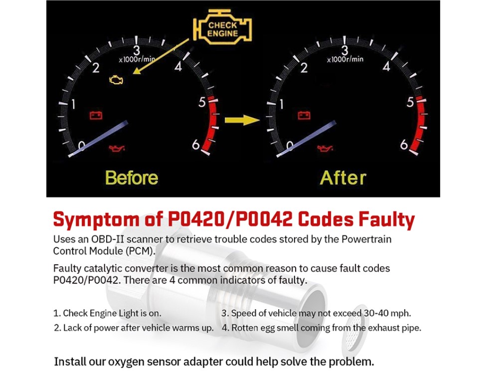 Oxygen O2 Sensor Fix – A Little Hacked