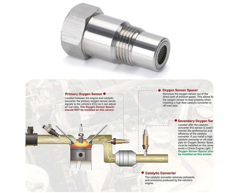 Oxygen O2 Sensor Fix – A Little Hacked